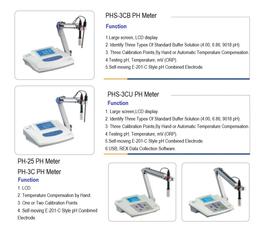 Portable Table Top Digital Ph Meter - PH-25 PH-3C PHS-3CB PHS-3CU