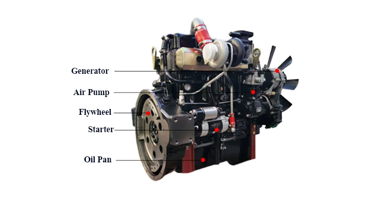 Yuchai 4 Cylinder Motor Engine Diesel With Turbo Water Cooled Alibaba ...