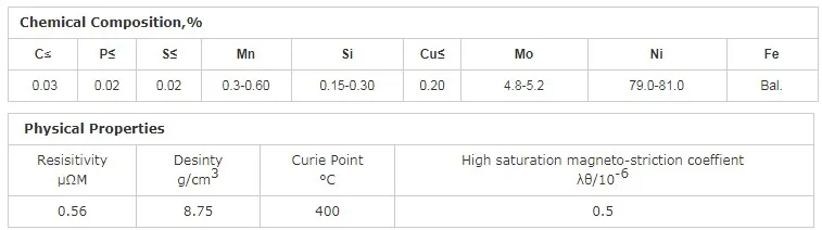 Supermalloy - High Initial Permeability Nickel Alloy