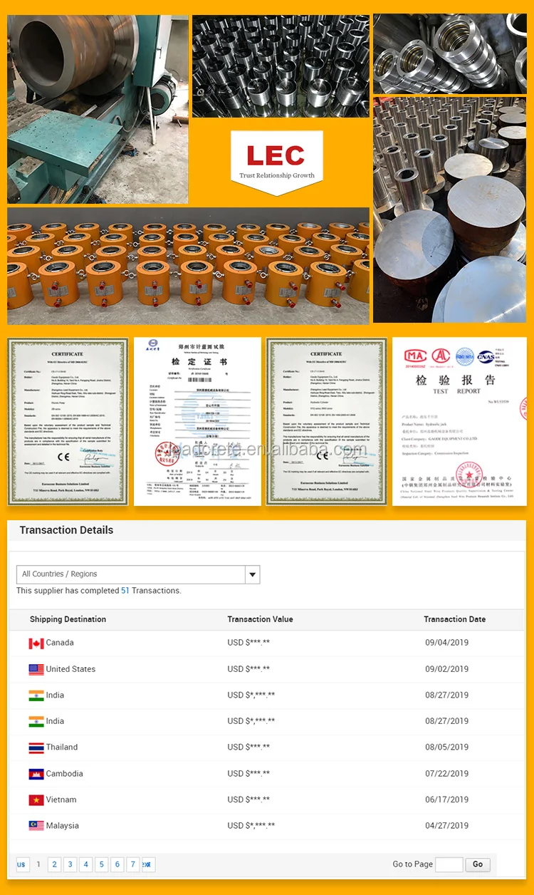 LEC Micro Hydraulic Jack - 5-150 Ton Capacity & 63mpa Pressure