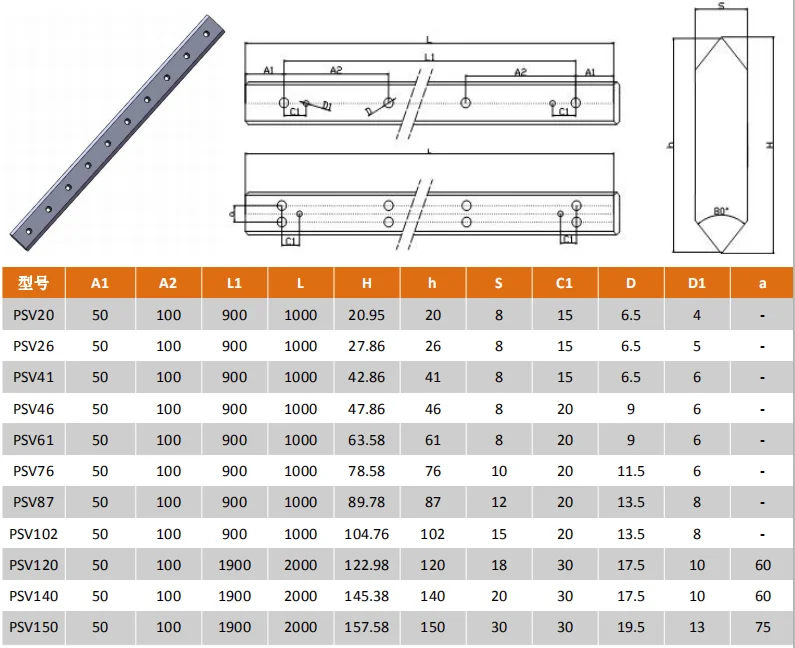Double V Rail Linear Guide - Durable V-Shaped Rails for Precision ...