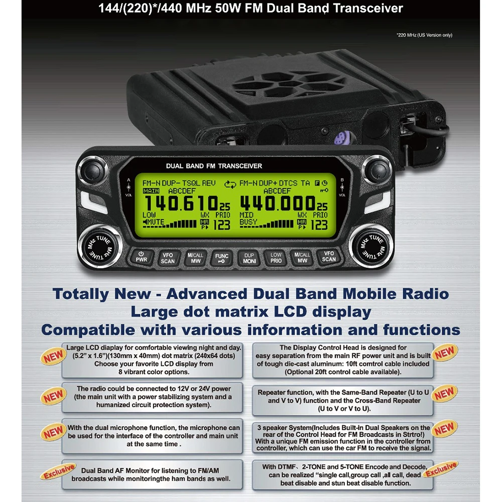 SD007 Dual Band Full Duplex Receiver - UHF/VHF Transceiver