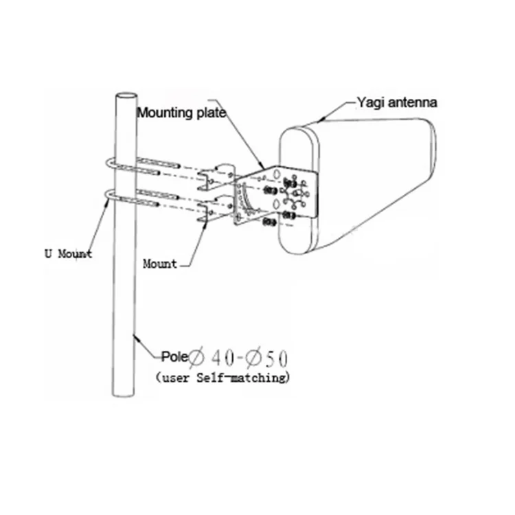 High Gain Waterproof Yagi 4g LTE Log Periodic Antenna