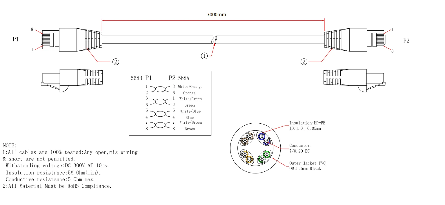 7M Outdoor UTP STP RJ45 Male Connector - Cat5e Cat6 Cable