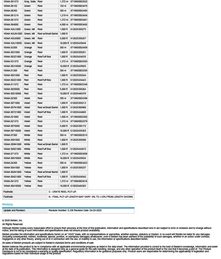 Belden Cable 1694A - 75 Ohm Coaxial for 6gb/s UHDTV