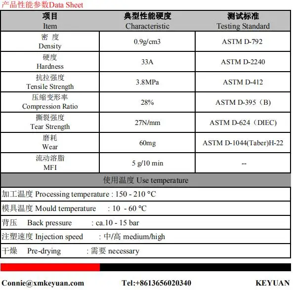 Tpe/tpv (epdm/pp) Compounds Material - Buy Tpe Material,Tpe Tpv ...