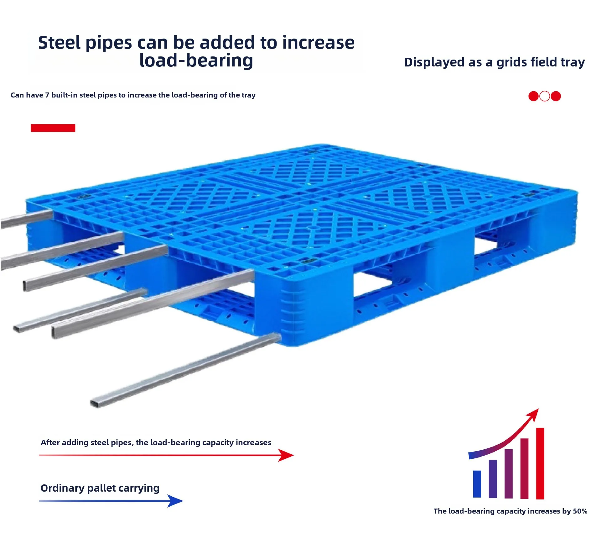 Heavy Duty HDPE Logistics Pallet Board Single Faced 4-Way Field Grid ...