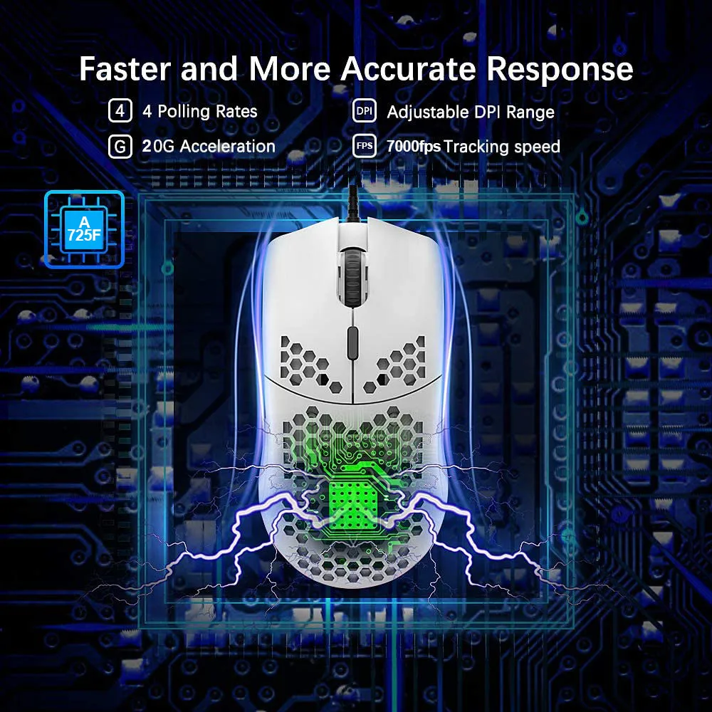 GX73 RGB Gaming Mouse - 7200DPI, Programmable, and Wired