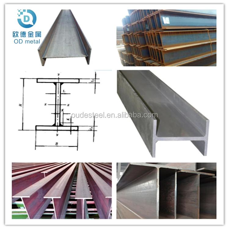 China Structural Carbon Steel H Beam Profile H Iron Beam 300*300*10 ...