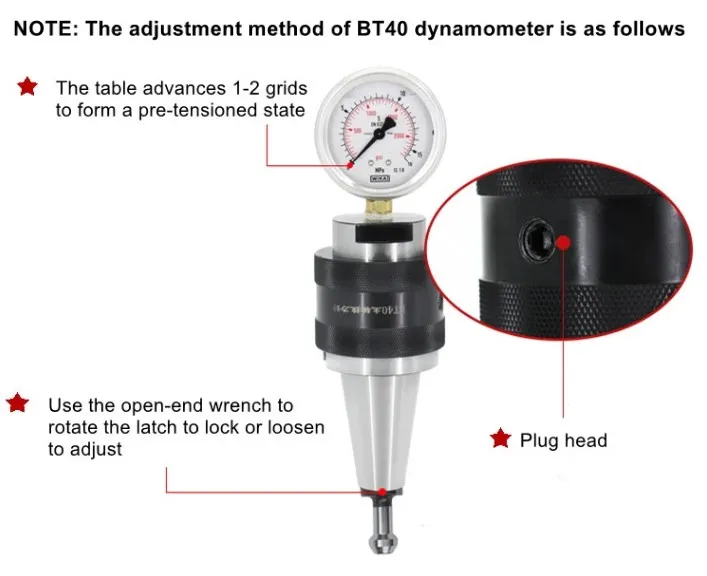 Clamprite Spindle Drawbar Force Gage Sk40 Power Drawbar