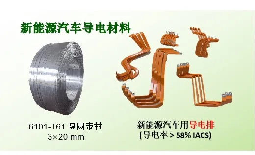 Aluminium Billet Round Rod Astm Standard 6060 6061 7075 7072 Aluminum ...