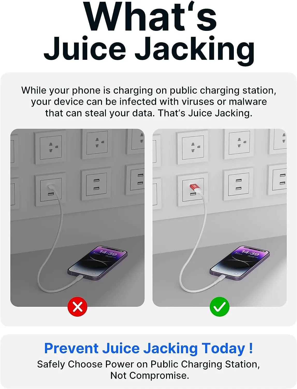 Usb Data Blocker Usb A Defender Only For Quick Charge Protect Against Juice Jacking Provide