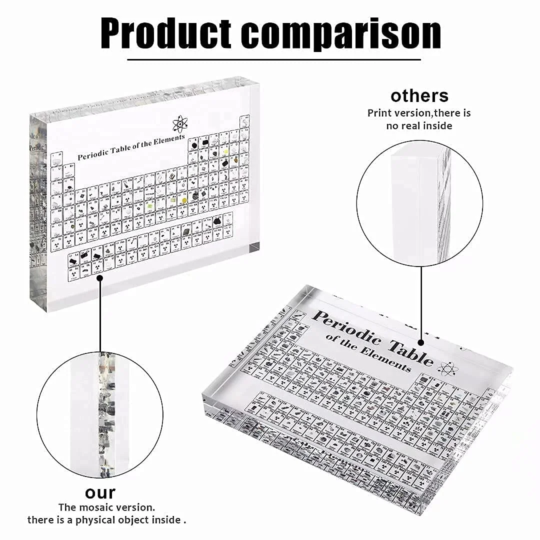 Clear Acrylic Periodic Table Display With Real Elements Teaching School ...