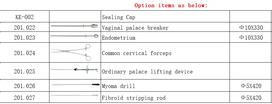 Reusable Gynecology Instruments - Hystera Cutter & More