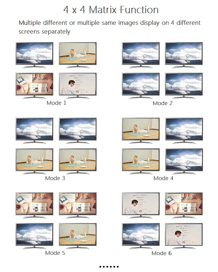 Hdmi&vga&av 4x4 Mixed Inputs Video Processing Matrix Switcher With Ir ...