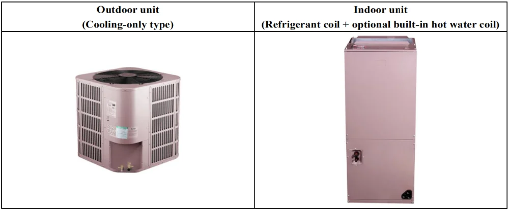 Midea T3 AHU Split Top Discharge Air Conditioner - 24000btu