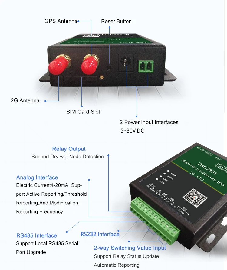 Hot Sale Lorawan Gateway Gsm Zhc2931 Rs485 Module Rtu Iot Router Modbus ...