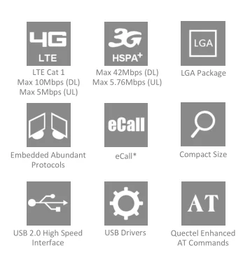 Quectel EG91-EX IoT/M2M-optimized LTE Cat 1โมดูล4G โมดูล EG91สำหรับ ...
