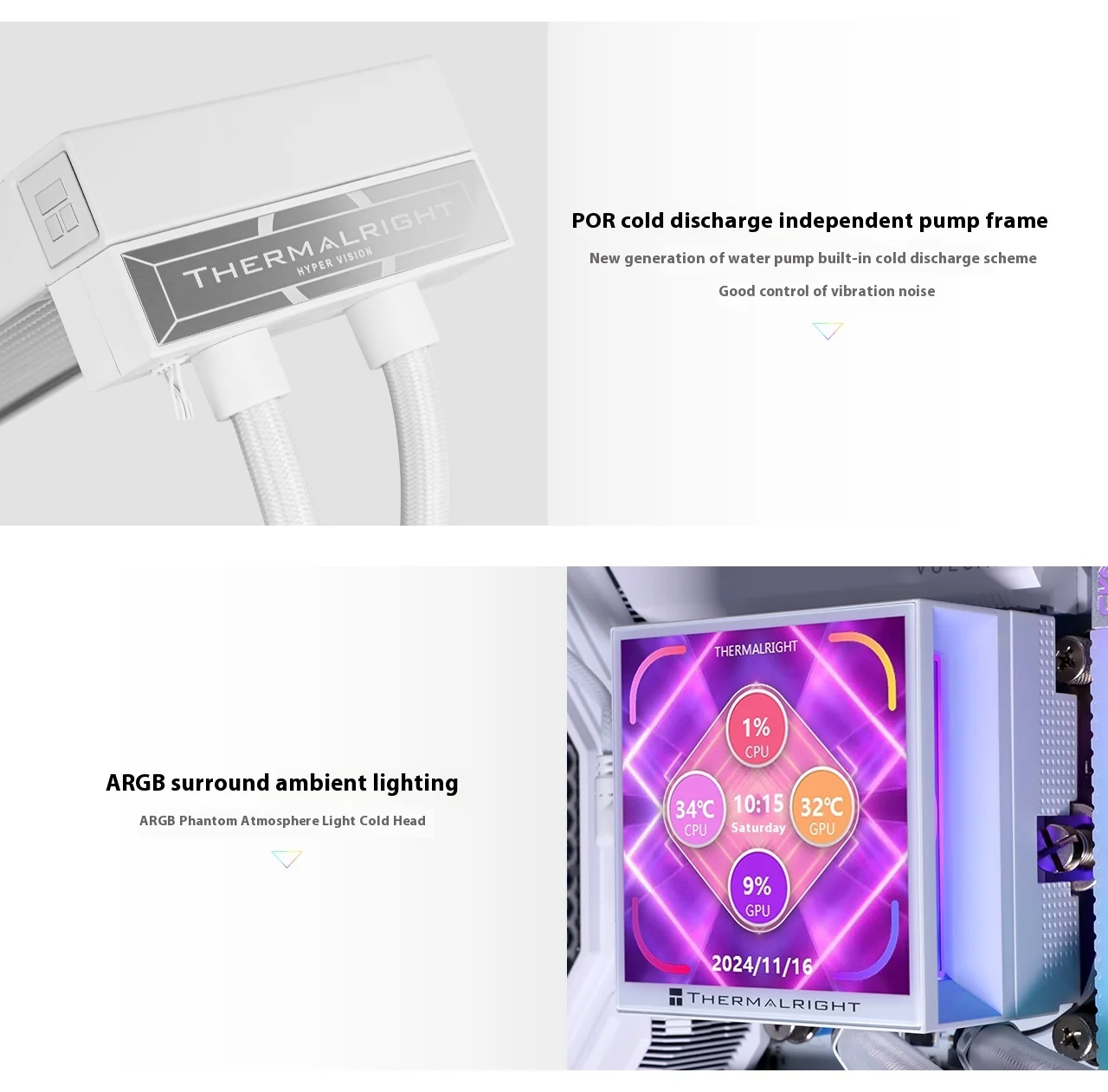 Thermalright Hyper Vision 360 UB ARGB WHITE CPU Cooling