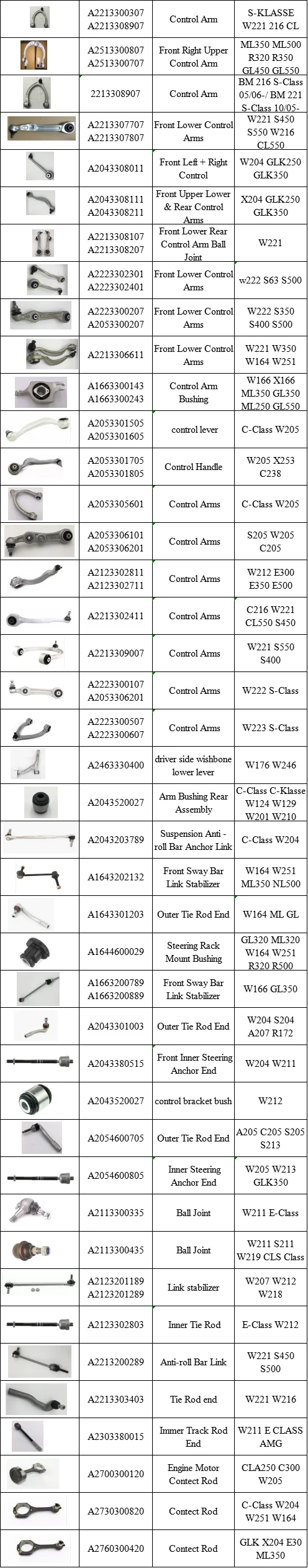 2173305200 컨트롤 암 A2173305200 217 330 52 00 메르세데스 벤츠 S-CLASS C217 W222 4 ...