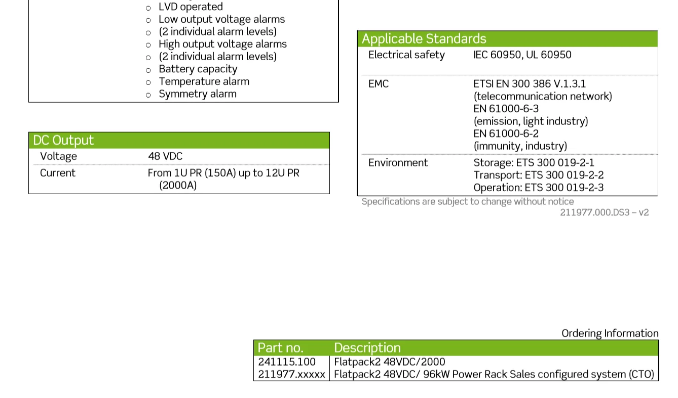 Eltek Flatpack2 96KW Power System - 48VDC High Efficiency
