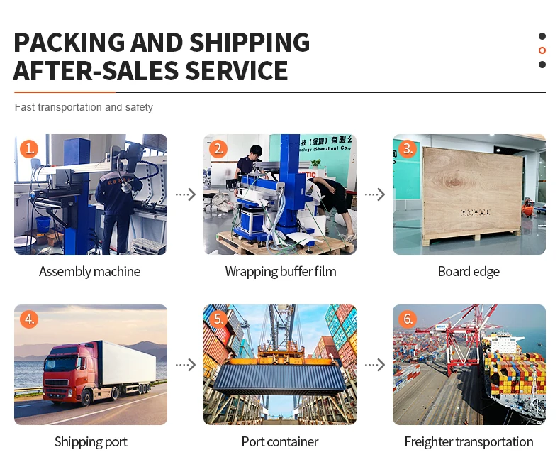 Optic Laser Abb Robot Arm Irb 1410 Mig Tig Mag Robotic Arm Welding ...