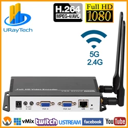 Shenzhen Uray Technology Co., Ltd. - Video Encoder, Video Decoder