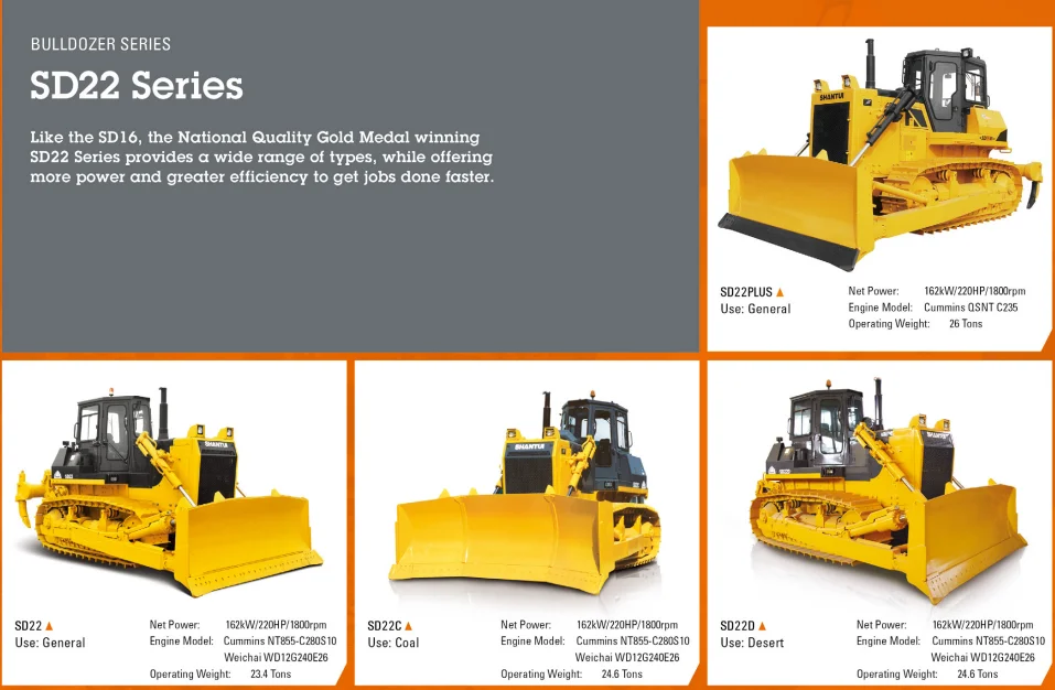 Dry Land And Wetland Hydraulic Bull Dozer Sd22 Bulldozer With Attachments - Buy Dozer 520hp ...