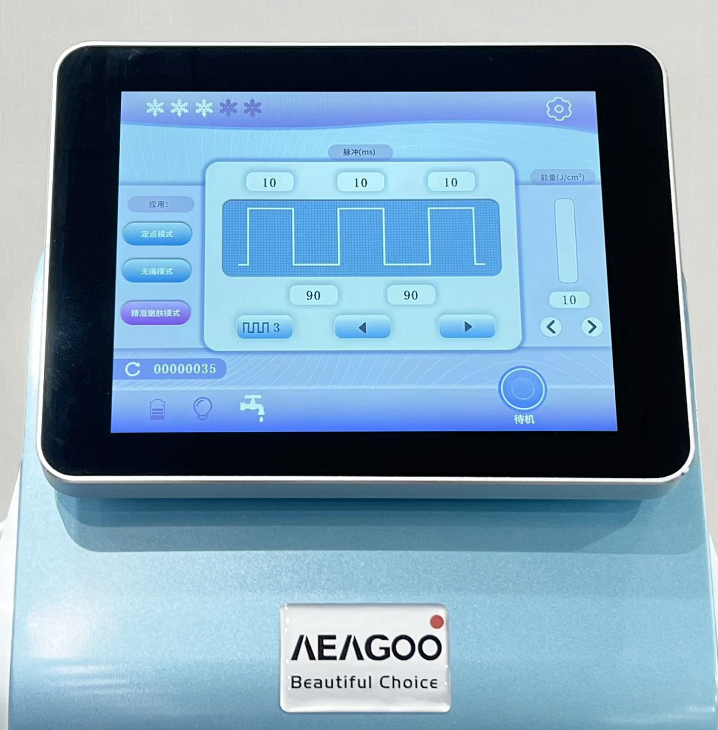 The Heraeus Molecular Light Heraeus Molecular Light Pulse ...