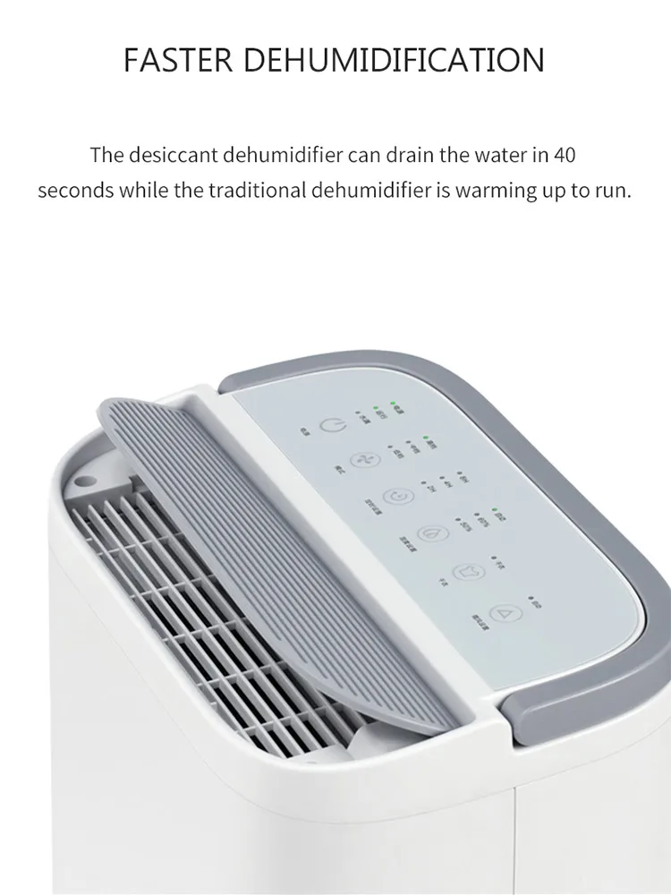 Commercial 120v Low Noise Humidity Reducer Home Dessiccant Wheel ...