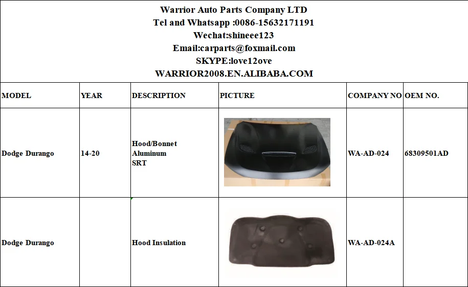 68309501ad Aluminum Hood Cover For Dodge Durango Srt 2014-2020 - Buy ...