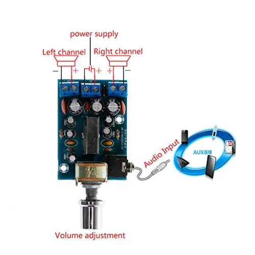 Taidacent TEA2025B IC 앰프 회로 2.0 컴퓨터 스피커 전력 증폭기 보드 스피커 회로 앰프 HIFI 미니 앰프| Alibaba.com