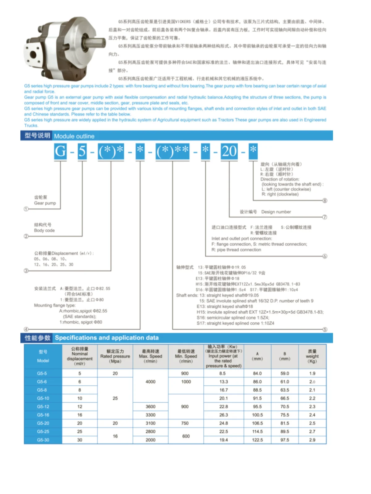Eaton G5 Hydraulic Gear Pumps - High Pressure Solutions