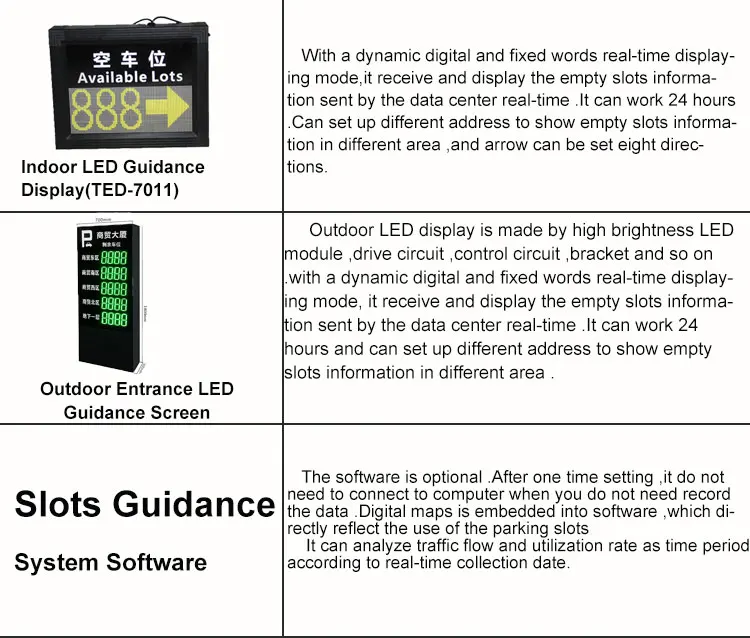 Tenet Green and Red LED Status Light for Parking Guidance