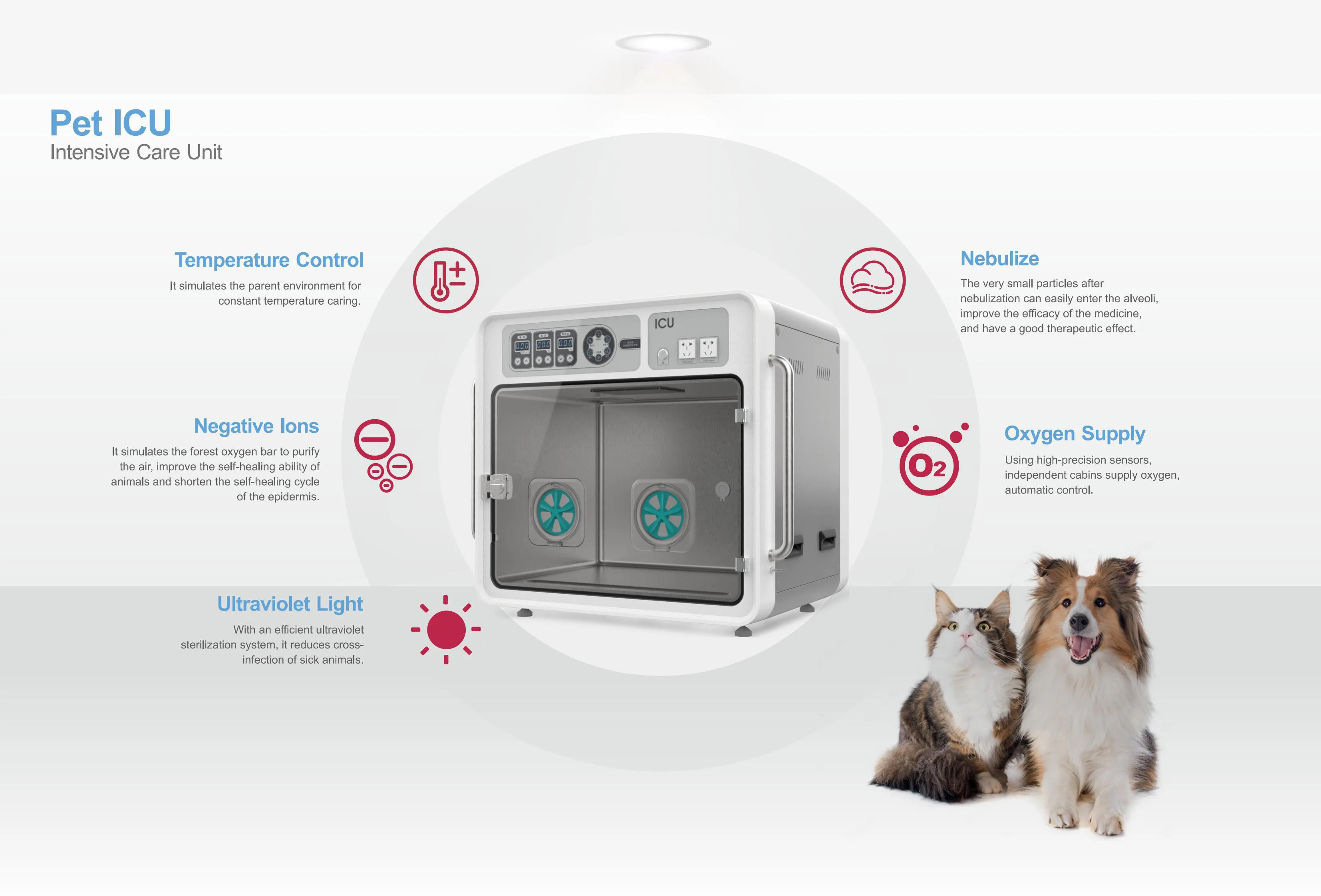 New Arrival Pet ICU Intensive Care Unit for Animals Veterinary Unit ...