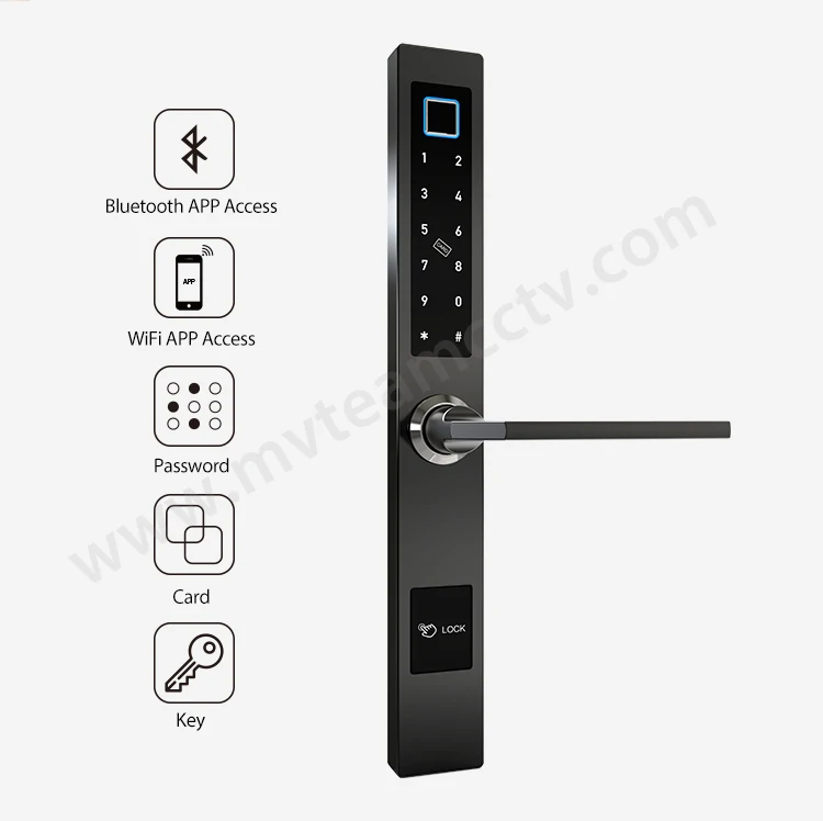 WiFi TTLock APP Remote Unlock Smart Sliding Door Electronic Lock