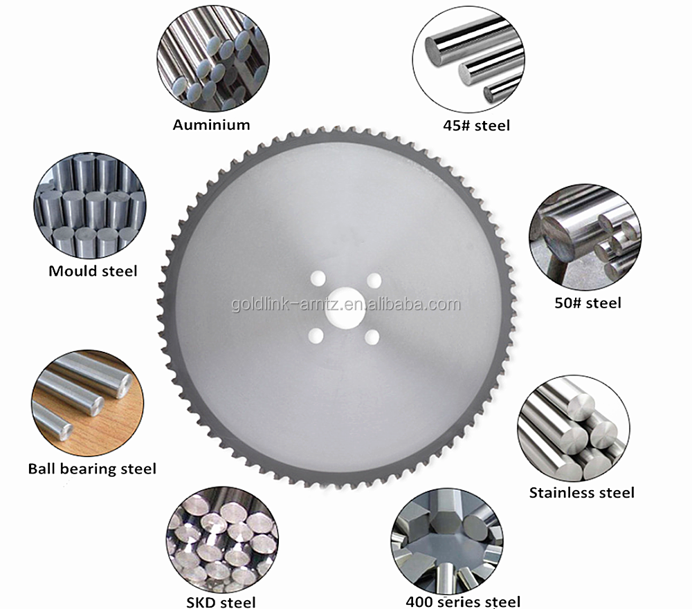 Metal Cutting Friction Saw Blades - Precision and Durability
