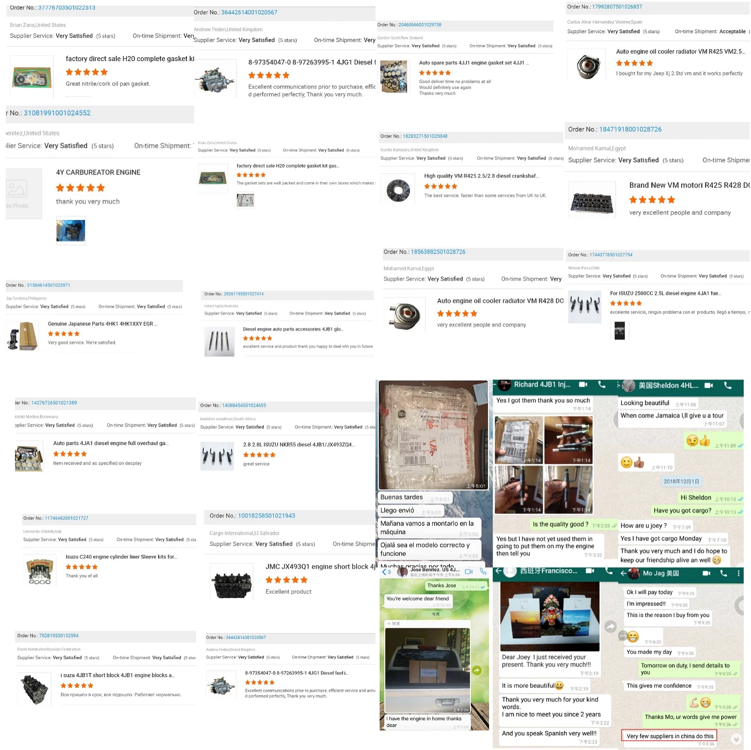 3.0L DMAX ISUZU 4JJ1-TC 4JJ1-TCX 4JJ1X 4JJ1 Turbo Diesel Engine