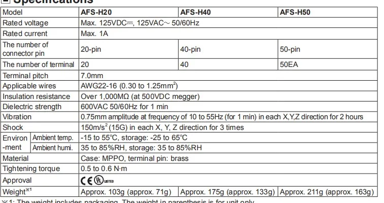 Autonics Afs-h40 Usb Breakout Board With 40 Terminals, Oem | Wholesale