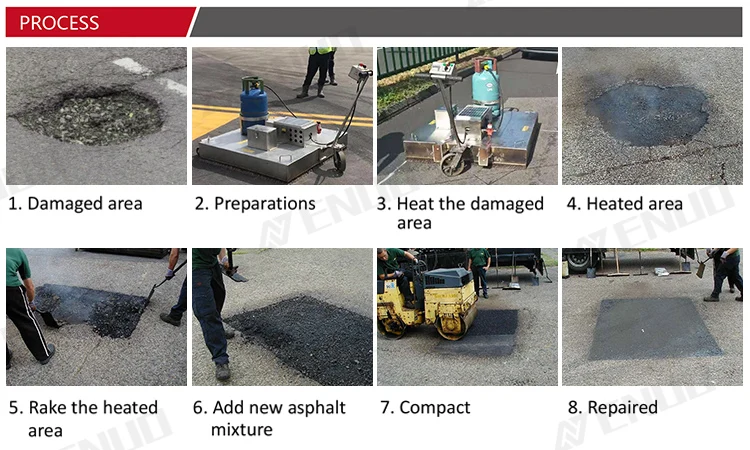 Eah-p4x4 Portable Propane Infrared Asphalt Heater - Efficient Road ...