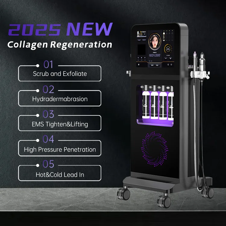 2025 Syndeo Newfacial Super Facial Aesthetic Machine