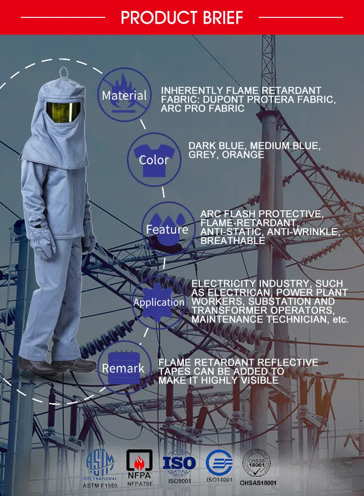 Electric Arc Protection - Arc Flash Suit 40cal by C&G