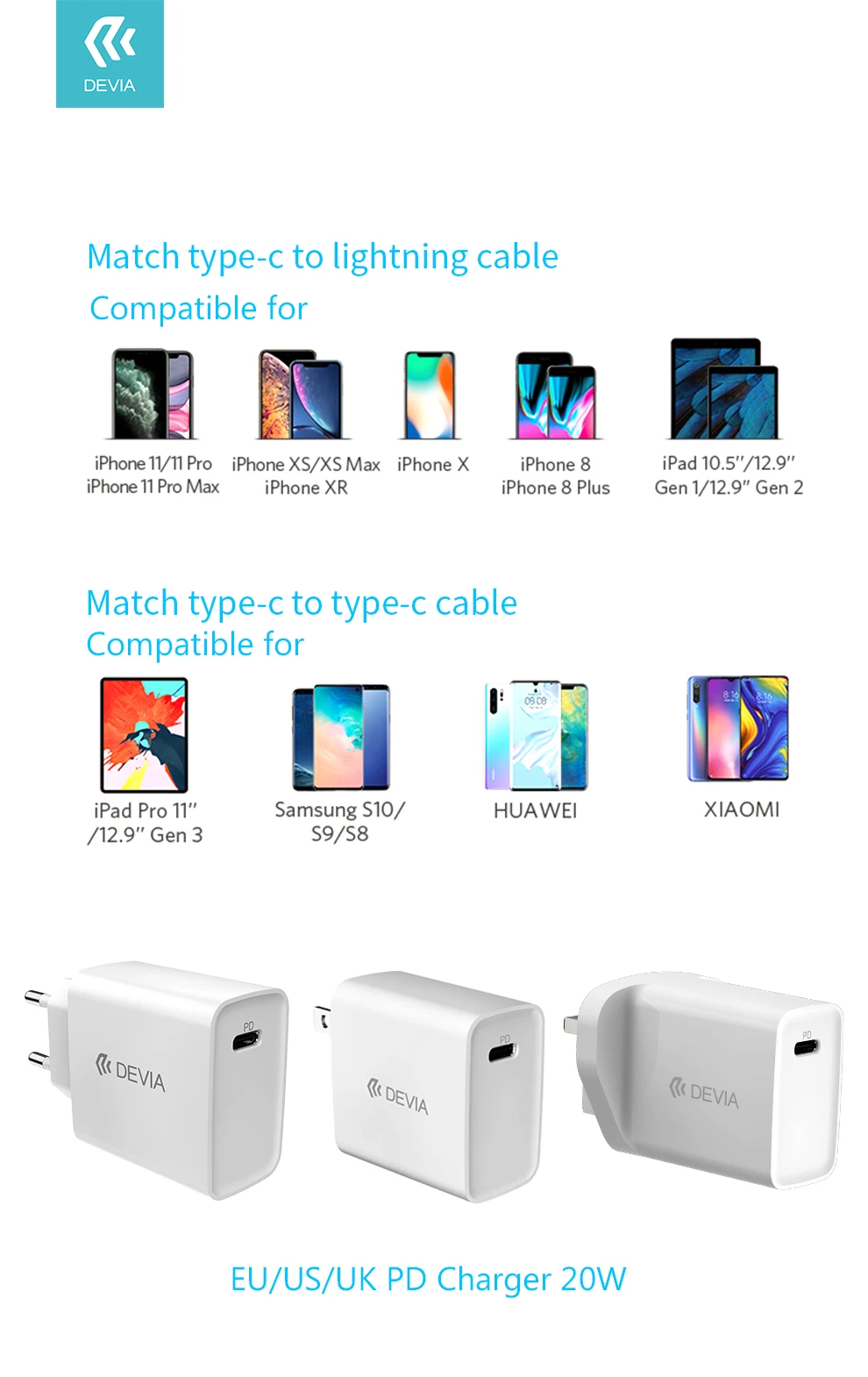 Devia 20W PD Fast Charger - Rapid Iphone Charging Solutions