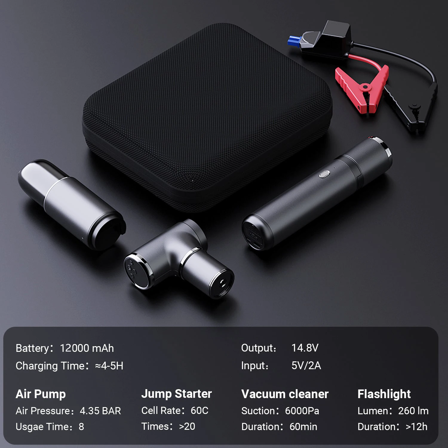 5 in 1 Portable Car Combo Kit - Versatile and Reliable