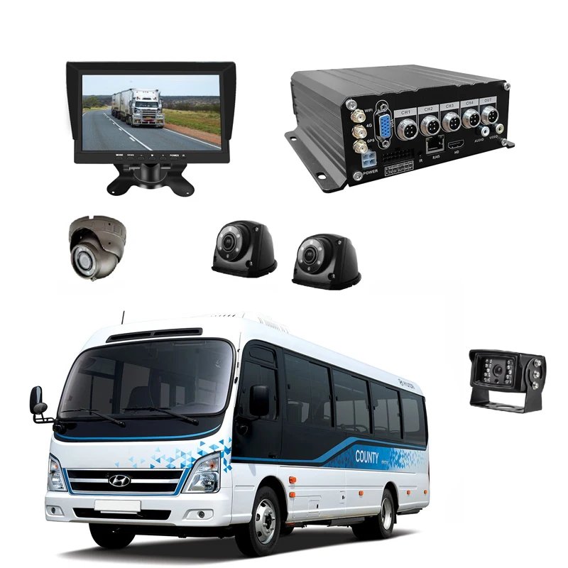 How to Choose an 8-Channel Video Capture Card: A Practical Guide