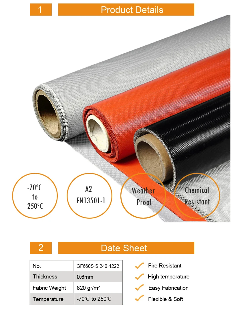 High Temperature Resistant Fire Protection Anti Heat Silicon Coated ...