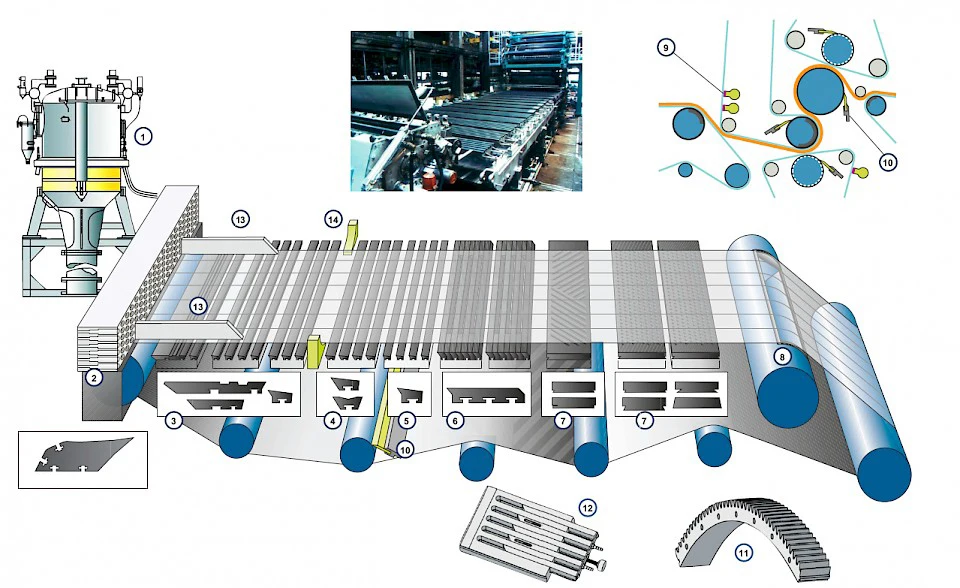 Paper Machine Dewatering Elements Vacuum Suction Box Buy Dewatering Element Ceramic Dewatering paper-machine-dewatering-elements-vacuum-suction-box-buy-dewatering-element-ceramic-dewatering