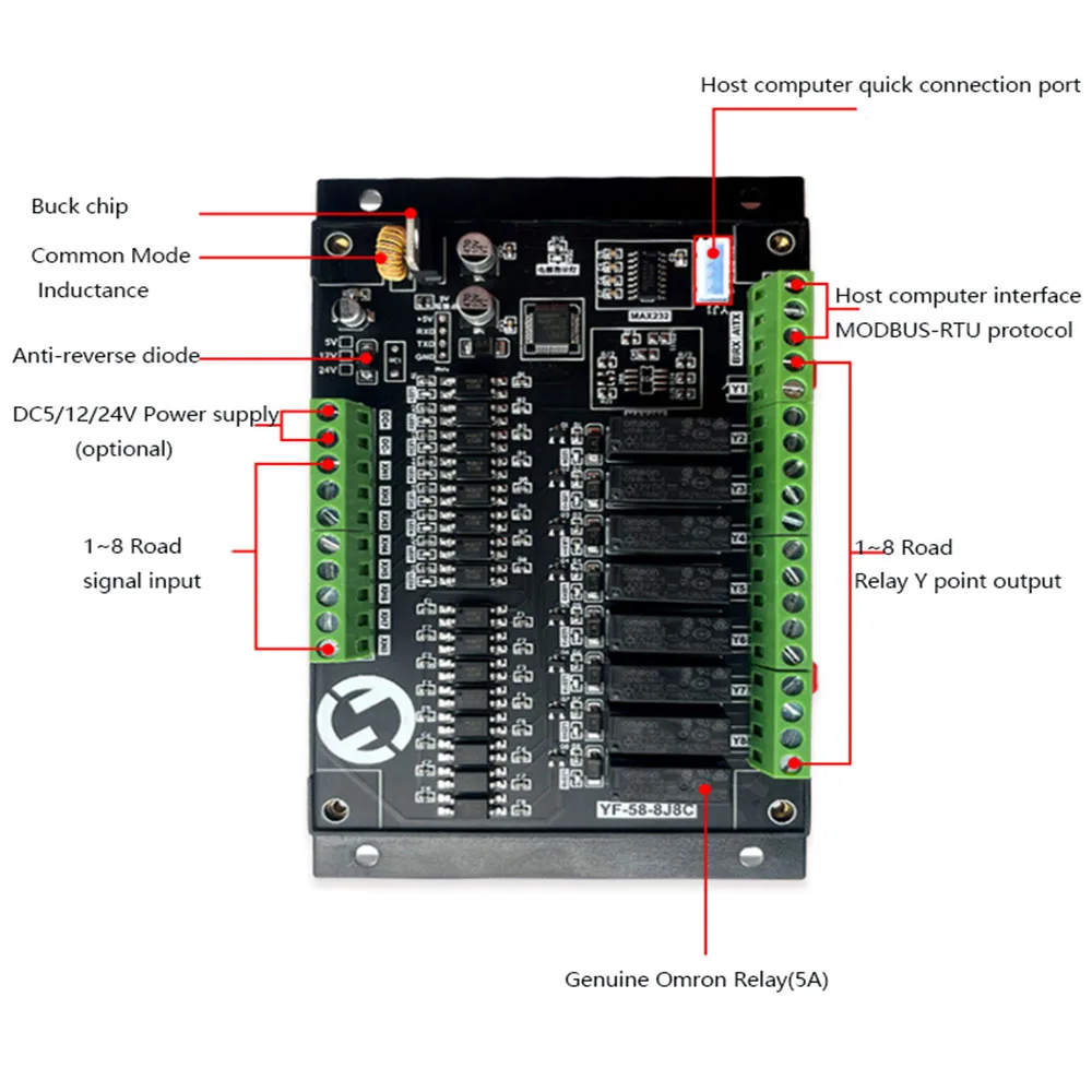 Taidacent 12v 24v Rs485 Rs232 직렬 Modbus Rtu Plc 프로그래머블 지연 릴레이 모듈 8ch Io 트리거 스위치 보드 디스플레이