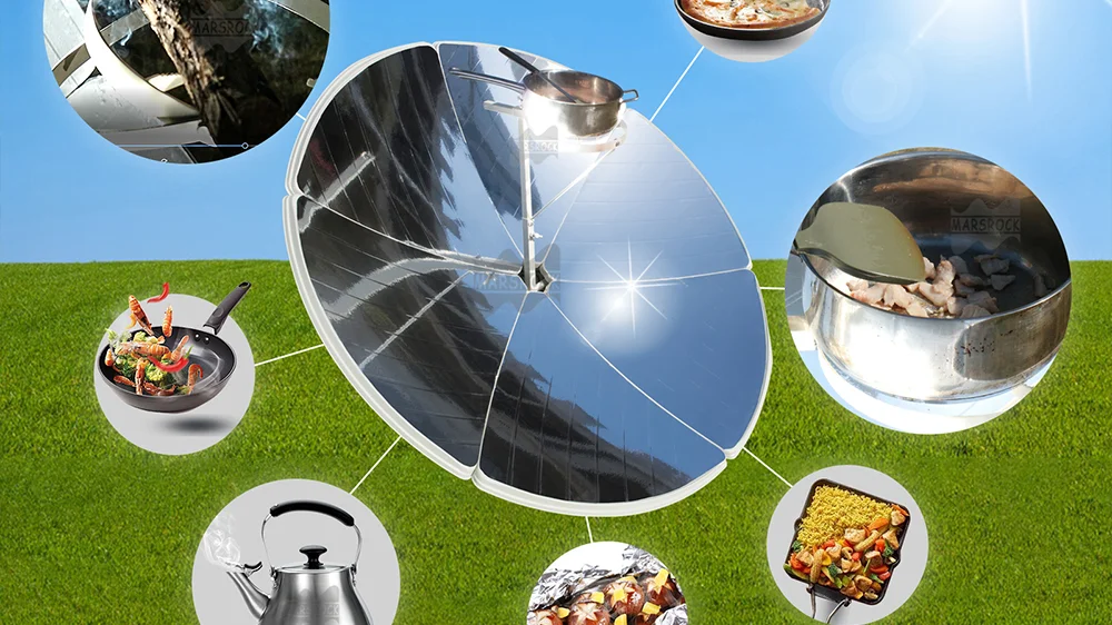 Mars Rock 1800w Panel Homage Reflective Go Sun Portable Parabol Rice ...