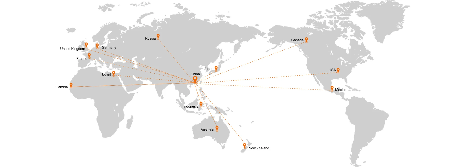 Shenzhen Minew Technologies Co., Ltd. - Electronic Shelf Label, Smart ...
